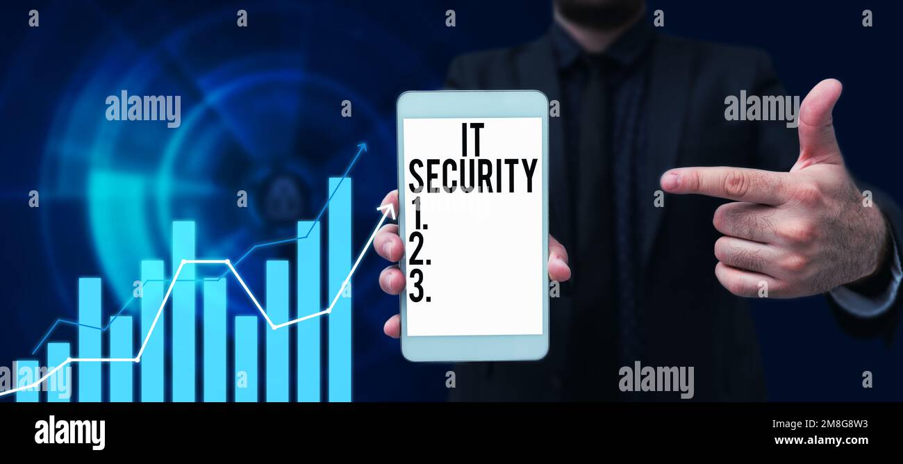 Conceptual display It Security, Concept meaning Protection of internet ...