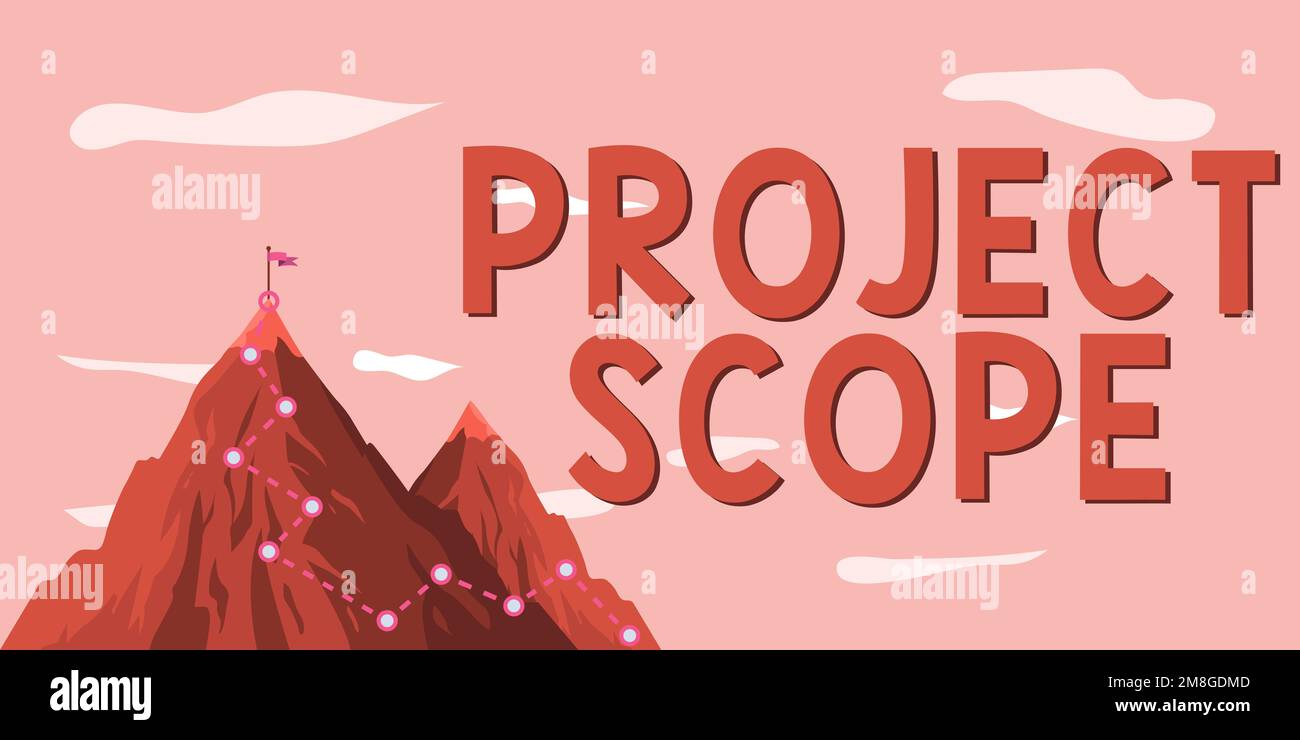 Writing displaying text Project Scope. Business approach evaluation of ...