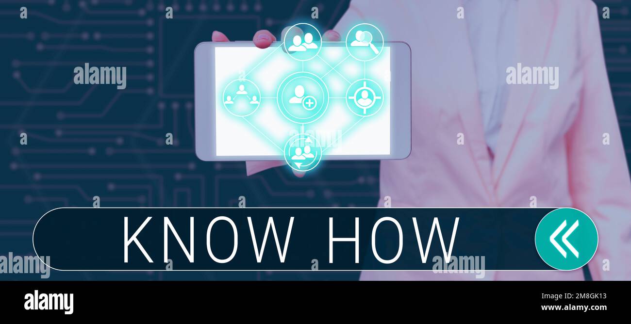 Inspiration showing sign Know How. Business overview The process to ...