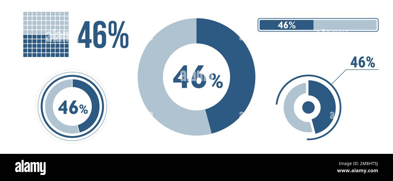 46 percent loading data icon set. Forty-six circle diagram, pie donut chart, progress bar. 46% ...