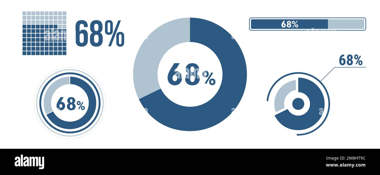 68 percent loading data icon set. Sixty-eight circle diagram, pie donut ... 68 percent loading data icon set. Sixty-eight circle diagram, pie donut ...