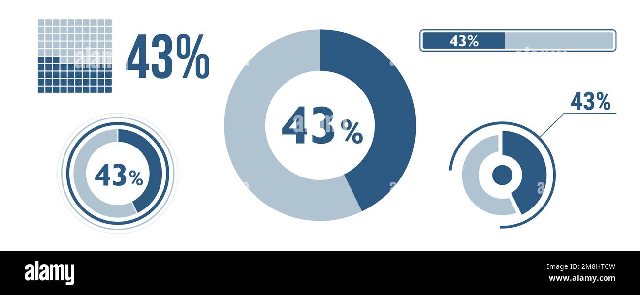 43 percent loading data icon set. Forty-three circle diagram, pie donut ...