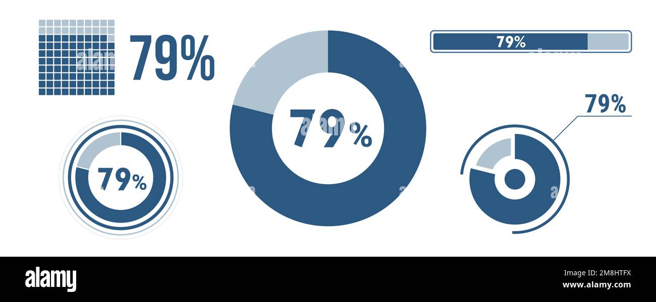 79 percent loading data icon set. Seventy-nine circle diagram, pie ... 79 percent loading data icon set. Seventy-nine circle diagram, pie ...