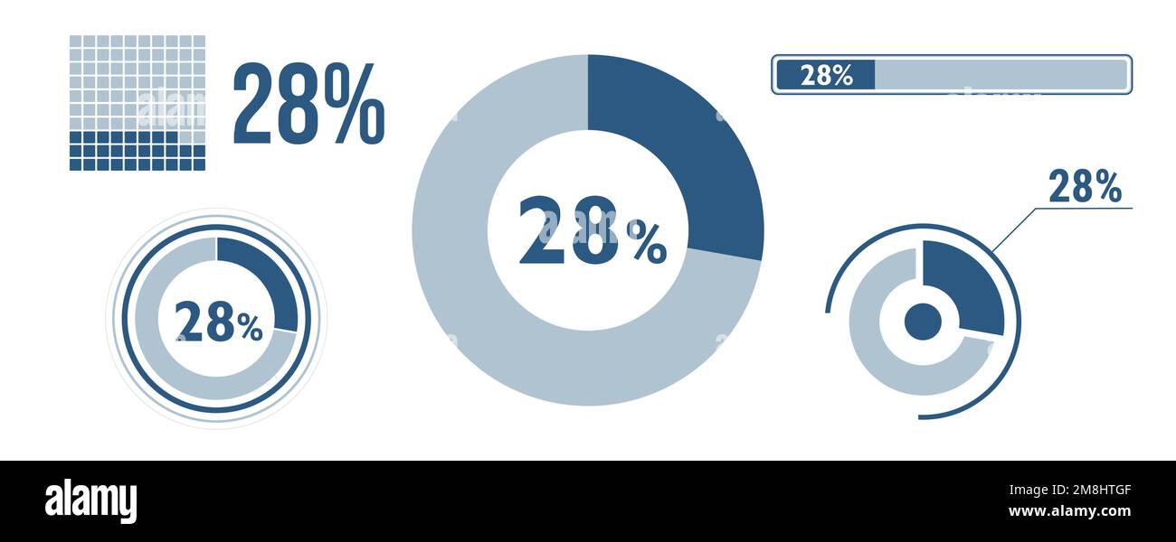 28 percent loading data icon set. Twenty-eight circle diagram, pie ... 28 percent loading data icon set. Twenty-eight circle diagram, pie ...