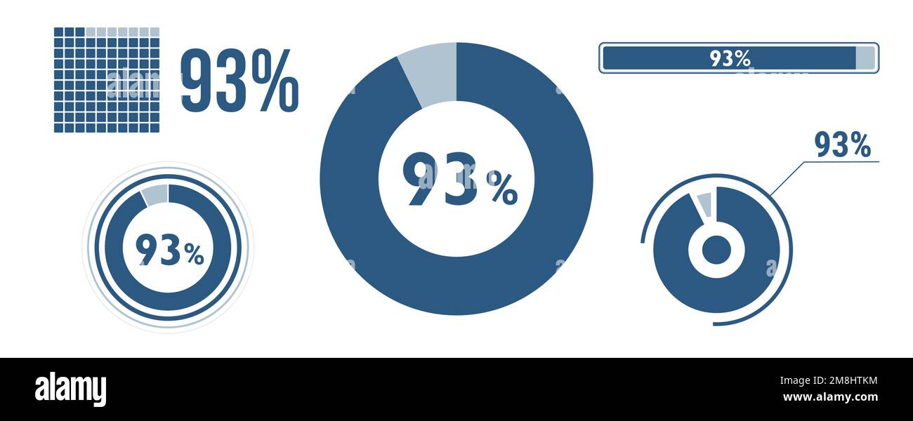93 percent loading data icon set. Ninety-three circle diagram, pie ...