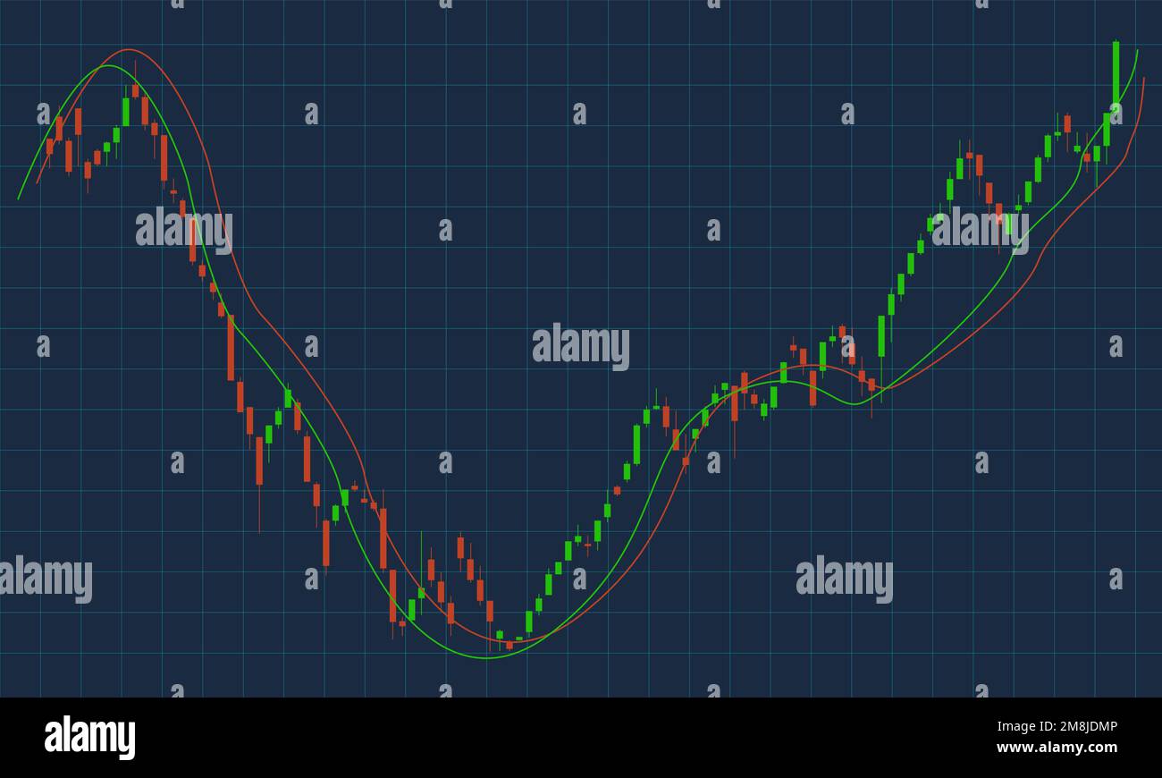 A vector illustration of a stock market data candlestick background ...