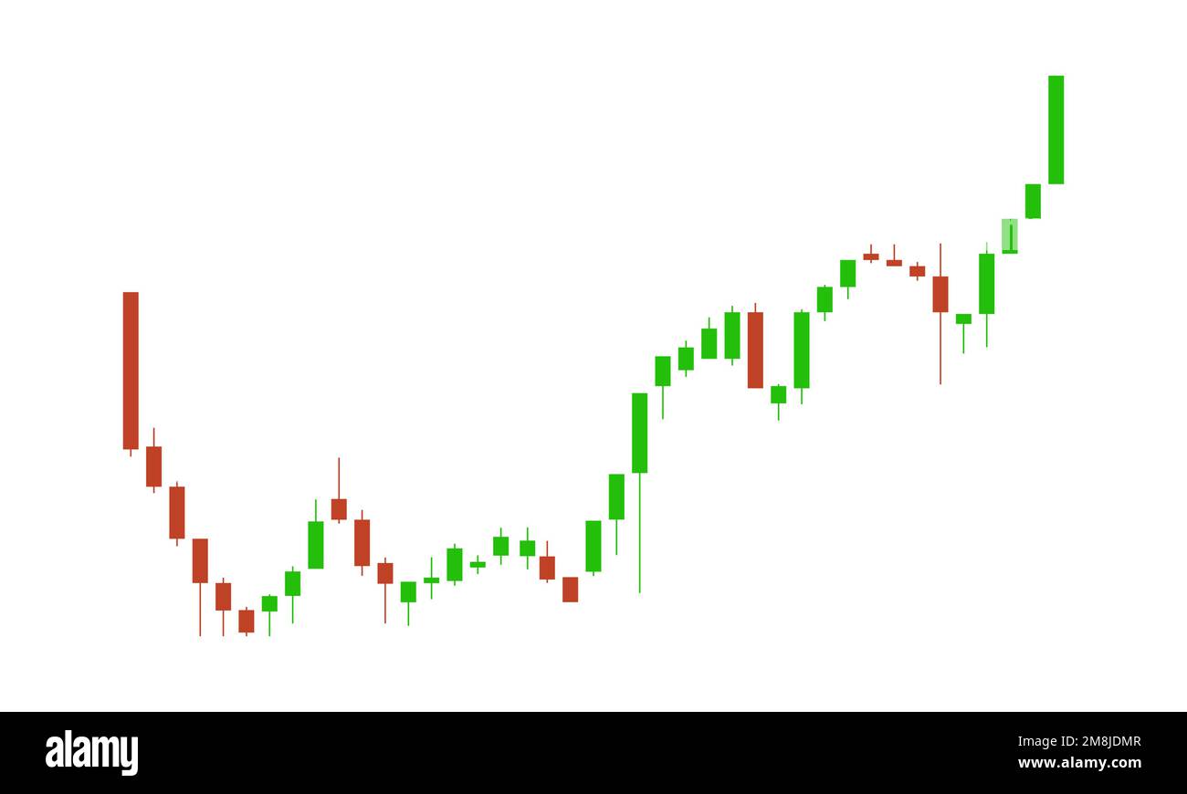 A vector illustration of a stock market data candlestick background ...