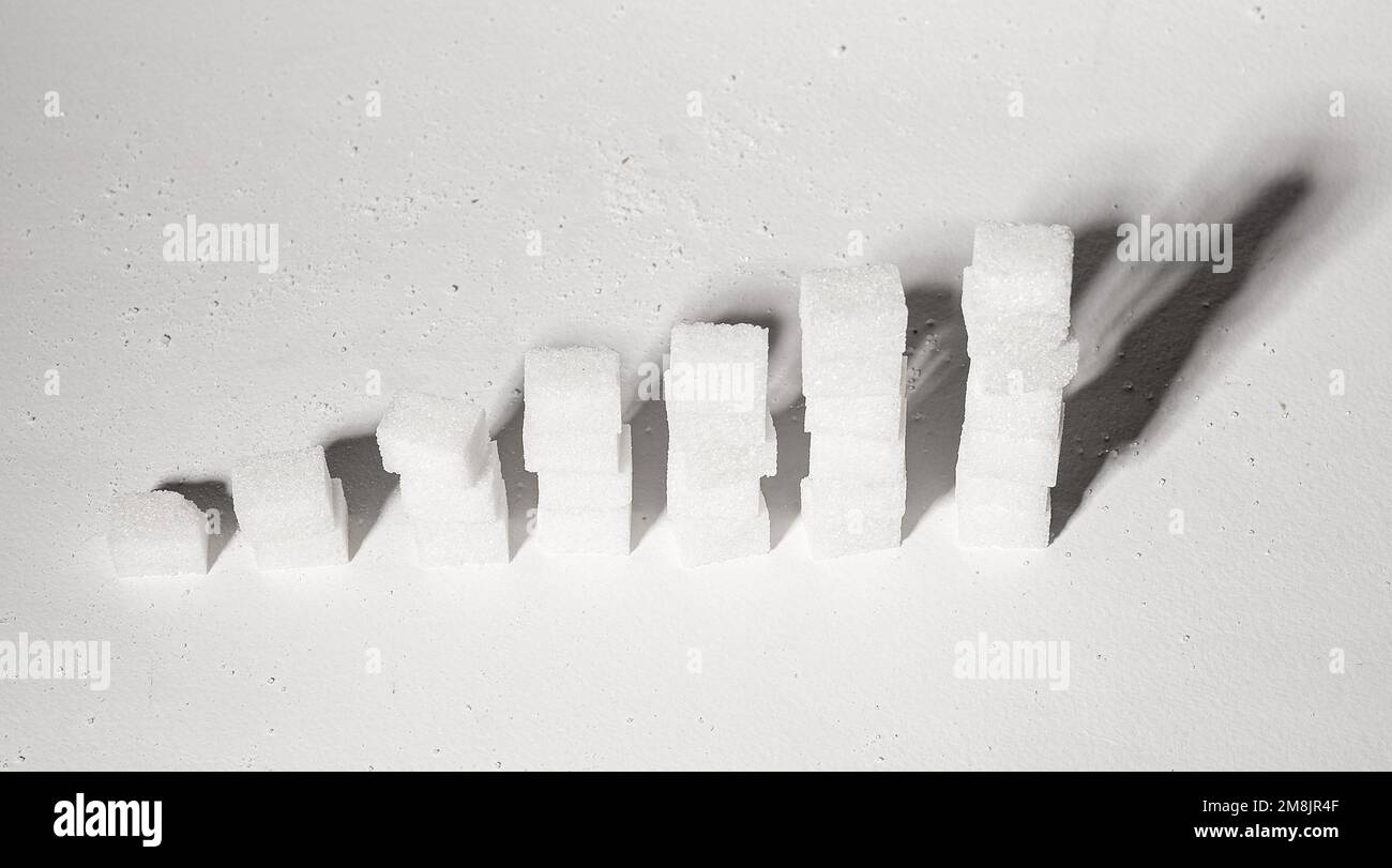 Sugar consumption level increasing, growing. Sweet graph of ...