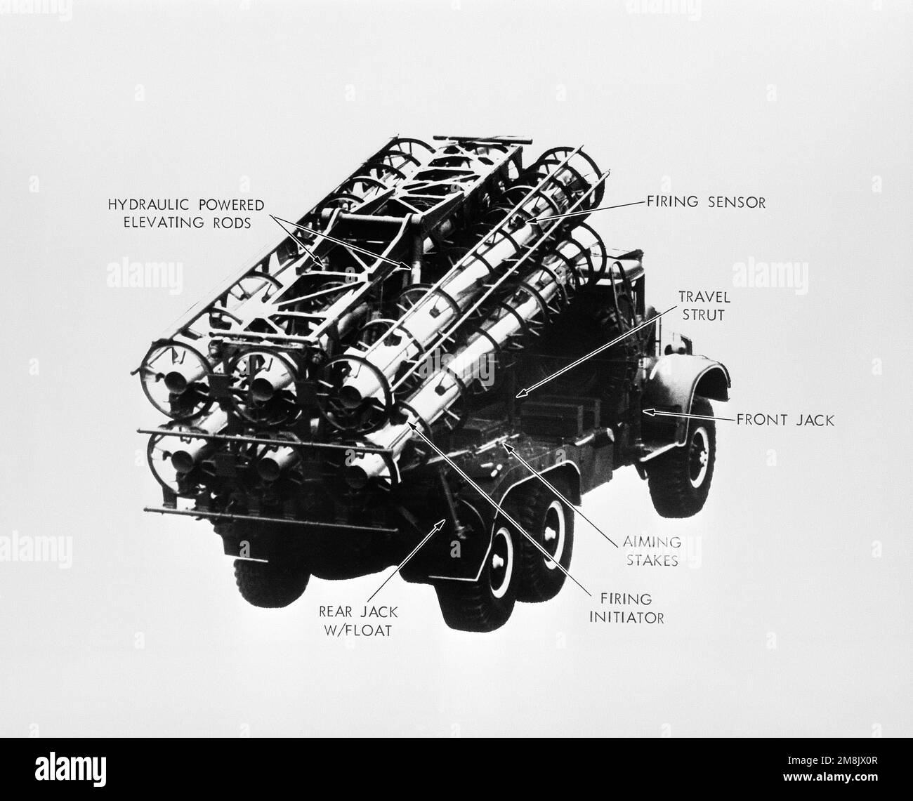 Mobile rocket launcher Black and White Stock Photos & Images - Alamy