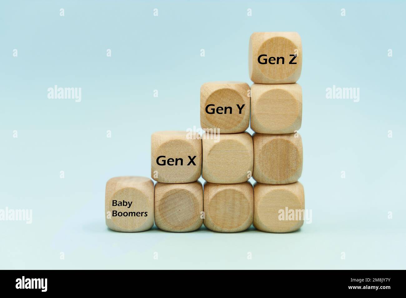 Time scale comparing the differences between generations: Baby boomers ... Time scale comparing the differences between generations: Baby boomers ...