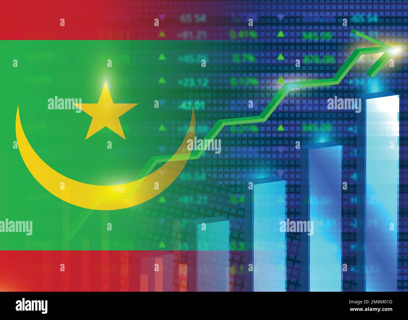 Economic growth in Mauritania.Mauritania's stock market.Mauritanian ...
