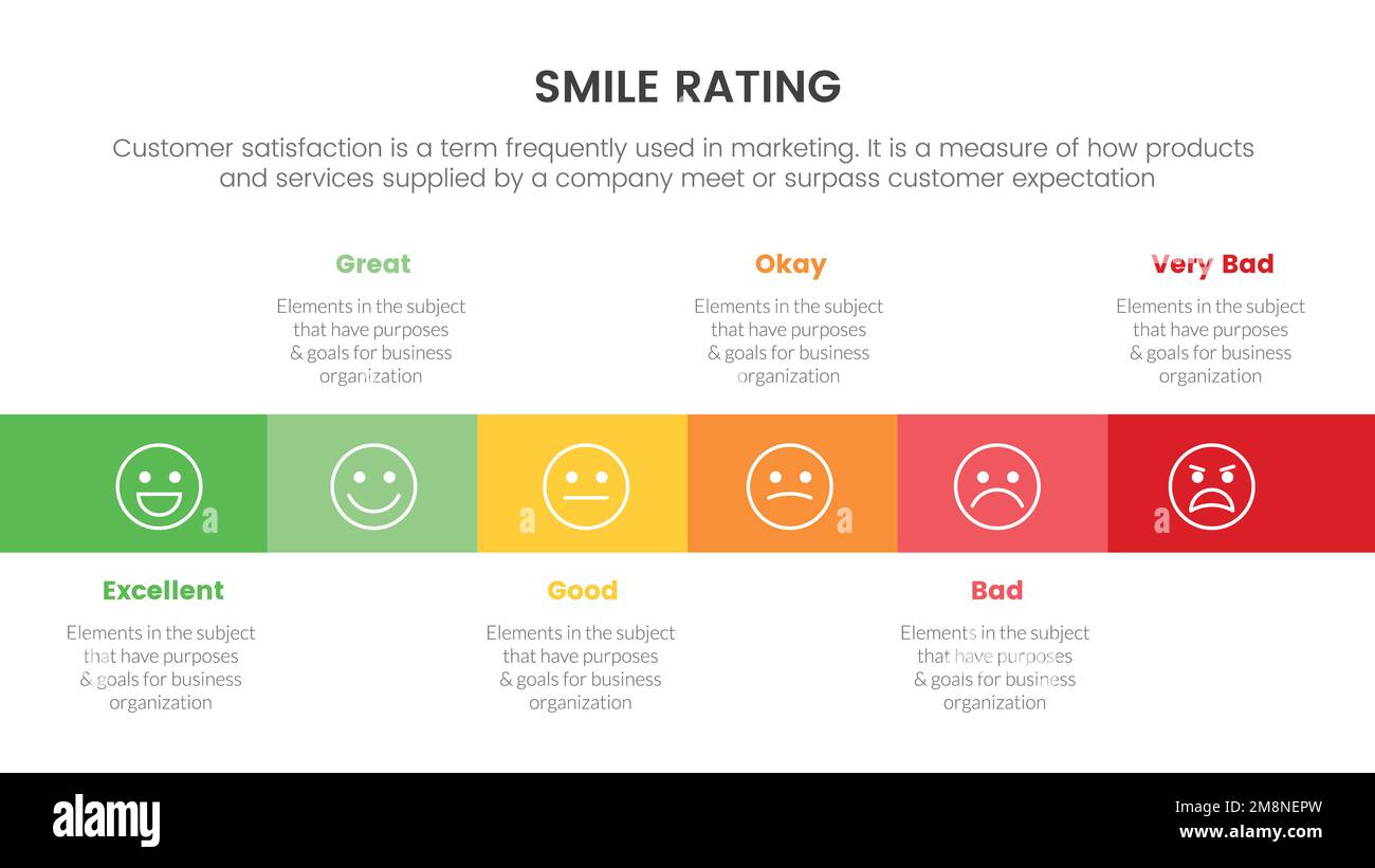 smile rating with 6 scale infographic with horizontal layout box ...
