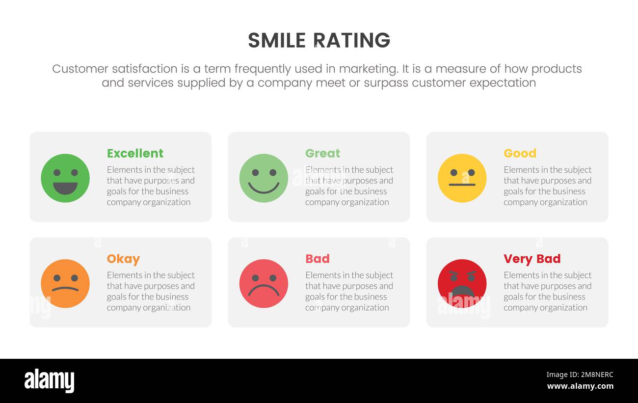 smile rating with 6 scale infographic with square box information ...