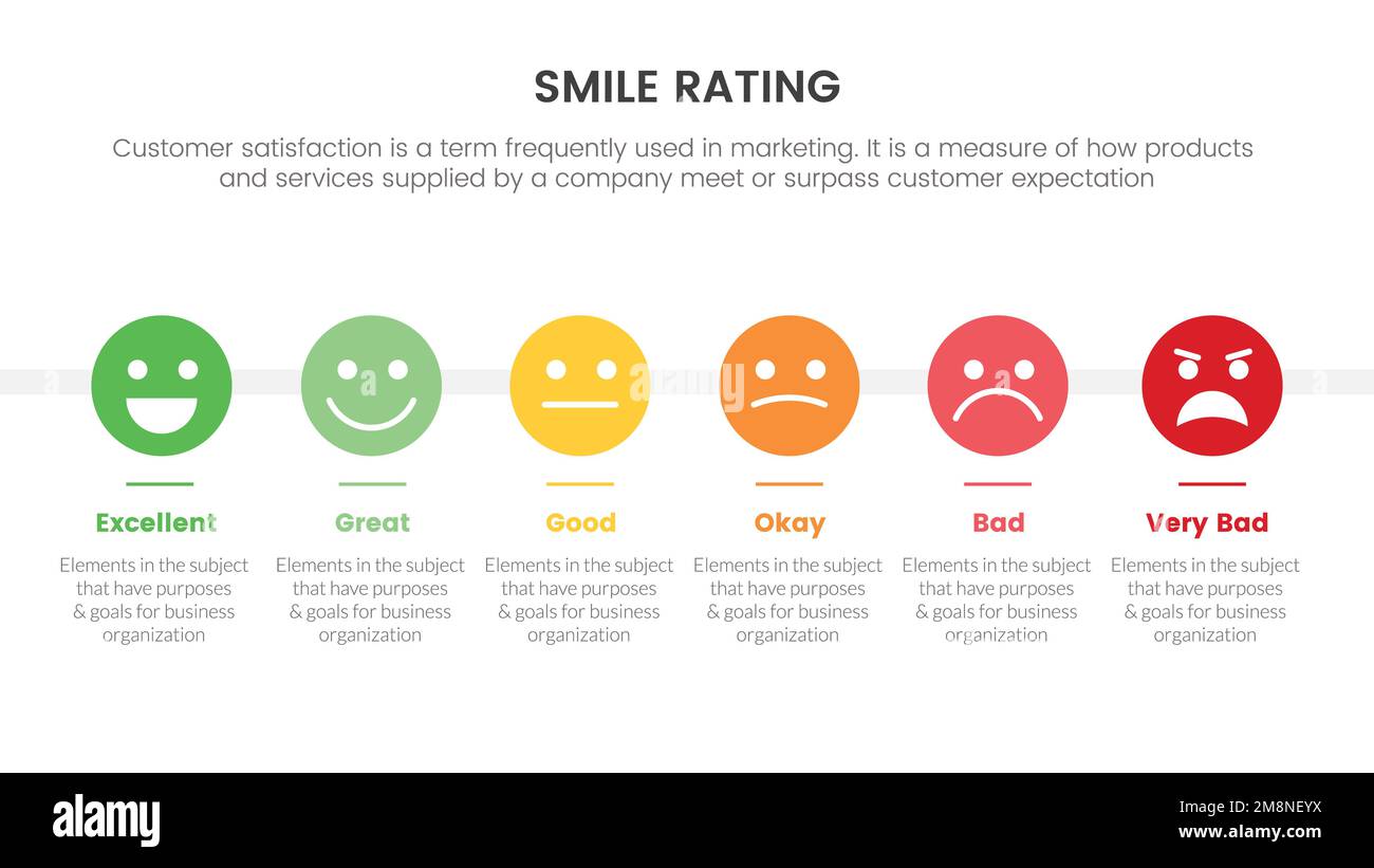 smile rating with 6 scale infographic and horizontal layout concept for ...