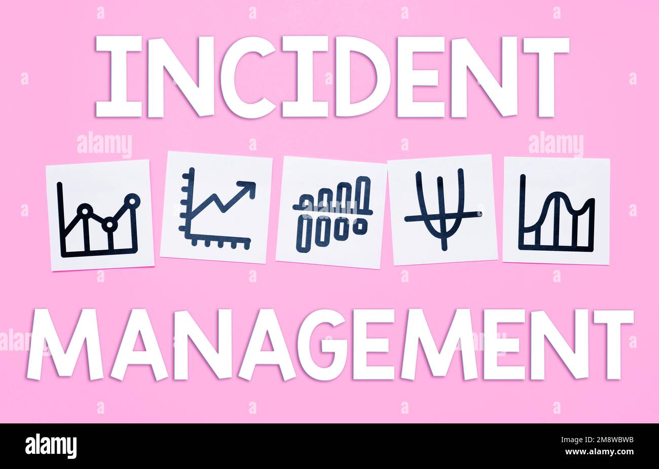 Conceptual caption Incident Management. Business idea Process to return ... Conceptual caption Incident Management. Business idea Process to return ...