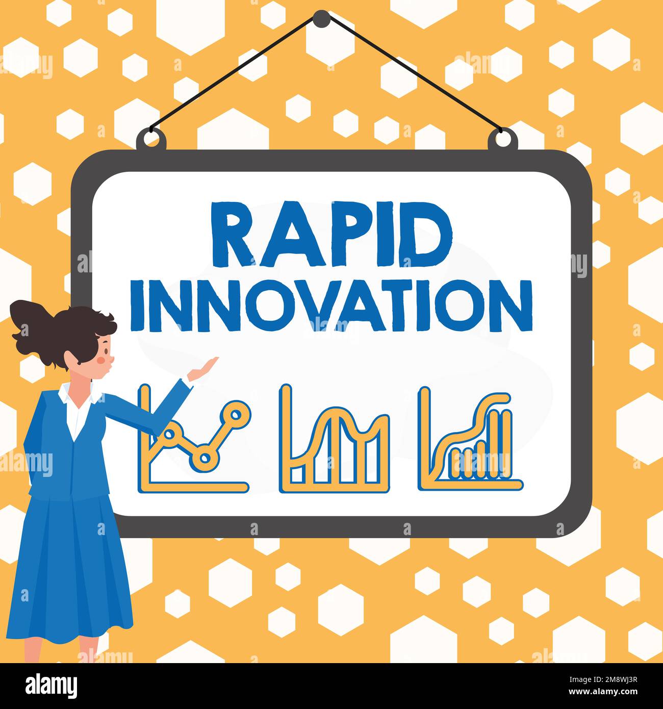 Sign displaying Rapid Innovation. Business approach characteristic of a ...