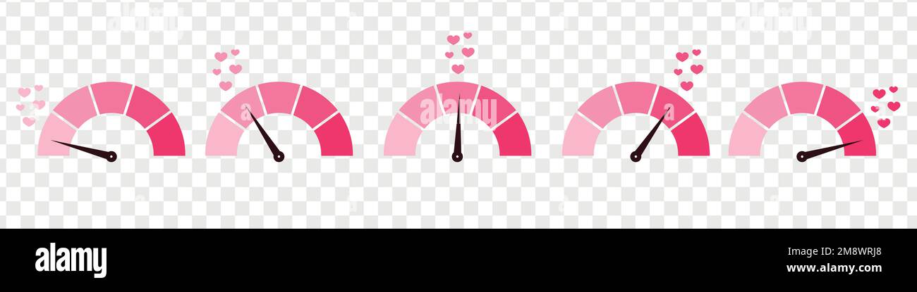 Red love meter for saint valentine's day. Romance scale indicator with ...