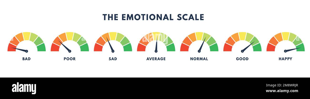 Good bad color chart Stock Vector Images - Alamy