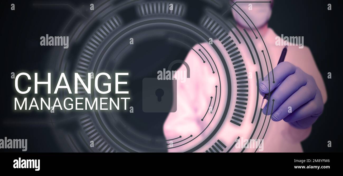 Writing displaying text Change Management. Internet Concept Replacement ...