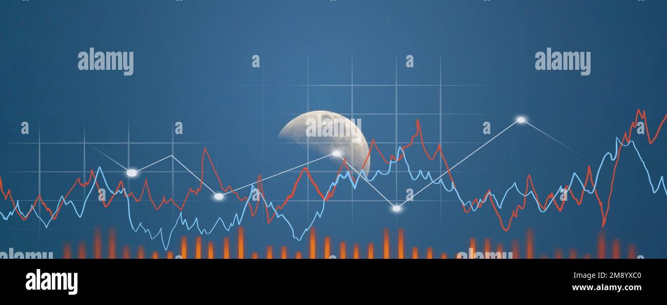 Moon night background. Financial Graph. Stock Market chart. Meteorology ...