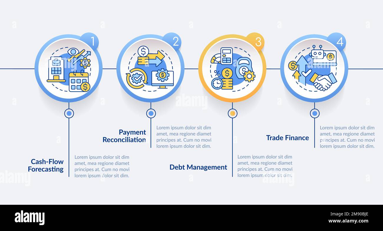 Treasury management system functions blue circle infographic template ...