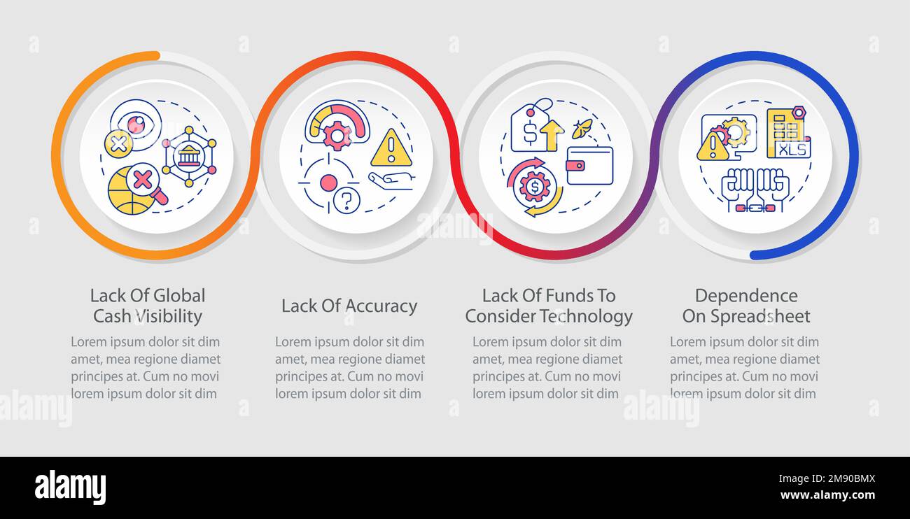 Challenges faced by corporate treasurer loop infographic template Stock ... Challenges faced by corporate treasurer loop infographic template Stock ...