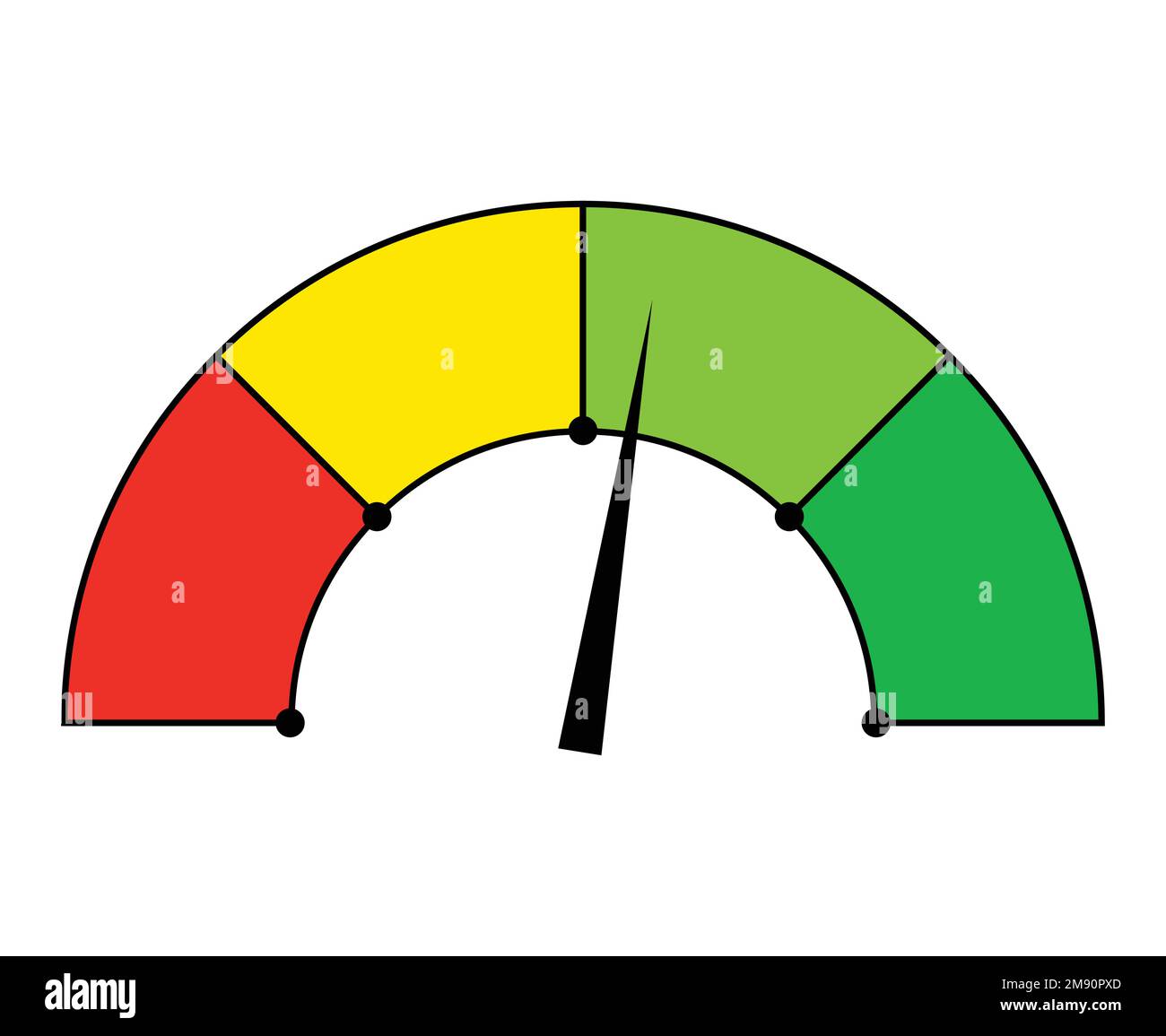 Level round indicator. Technology measuring gauge with dial Stock ...