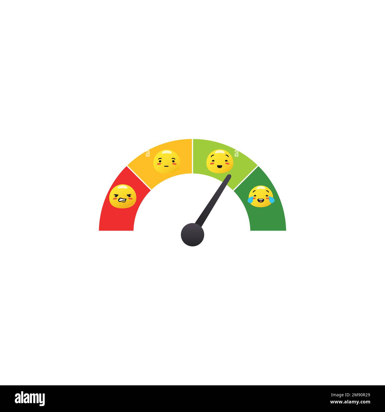 Emotional scale of mood. Dial from green best to red terrible Stock ...