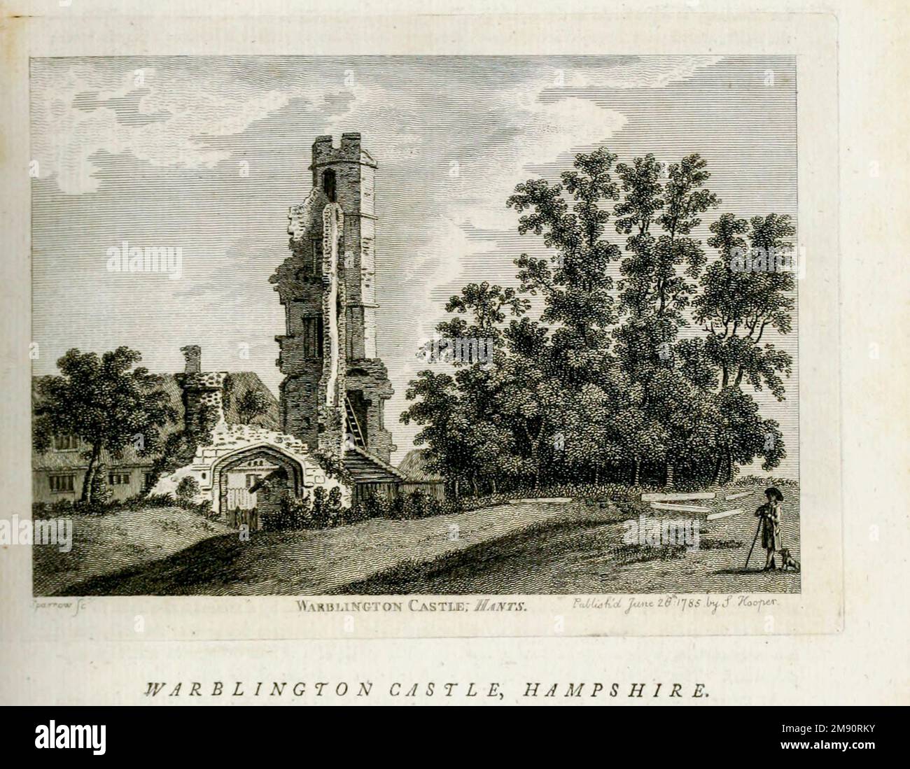 Warblington Castle or Warblington manor was a moated manor near ...