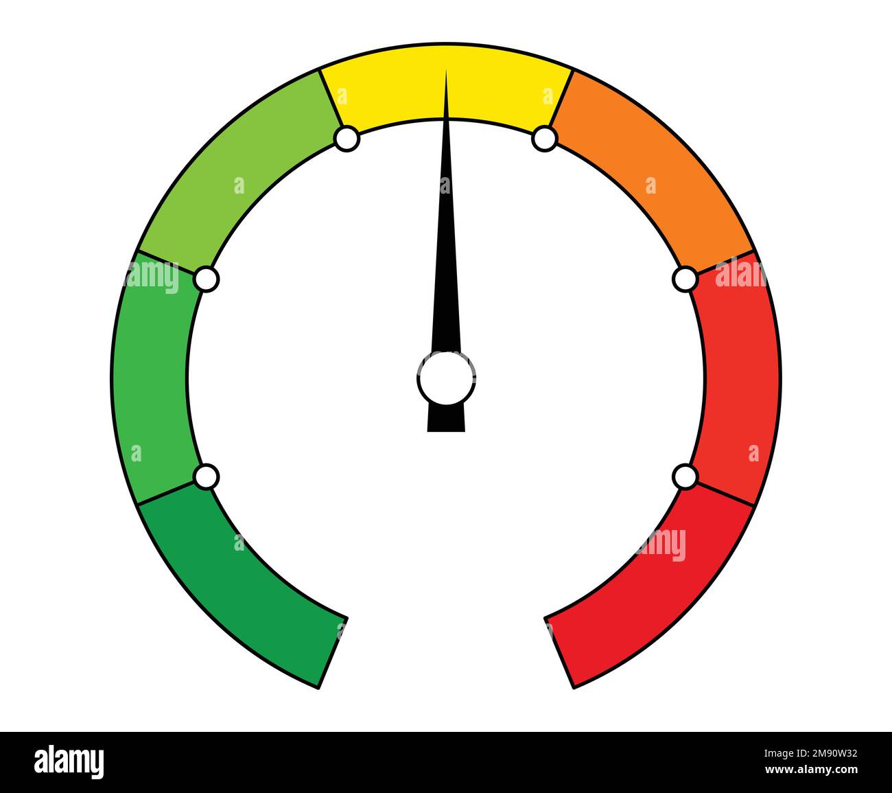 Round color scale indicator. Measuring gauge with dial showing Stock ... Round color scale indicator. Measuring gauge with dial showing Stock ...
