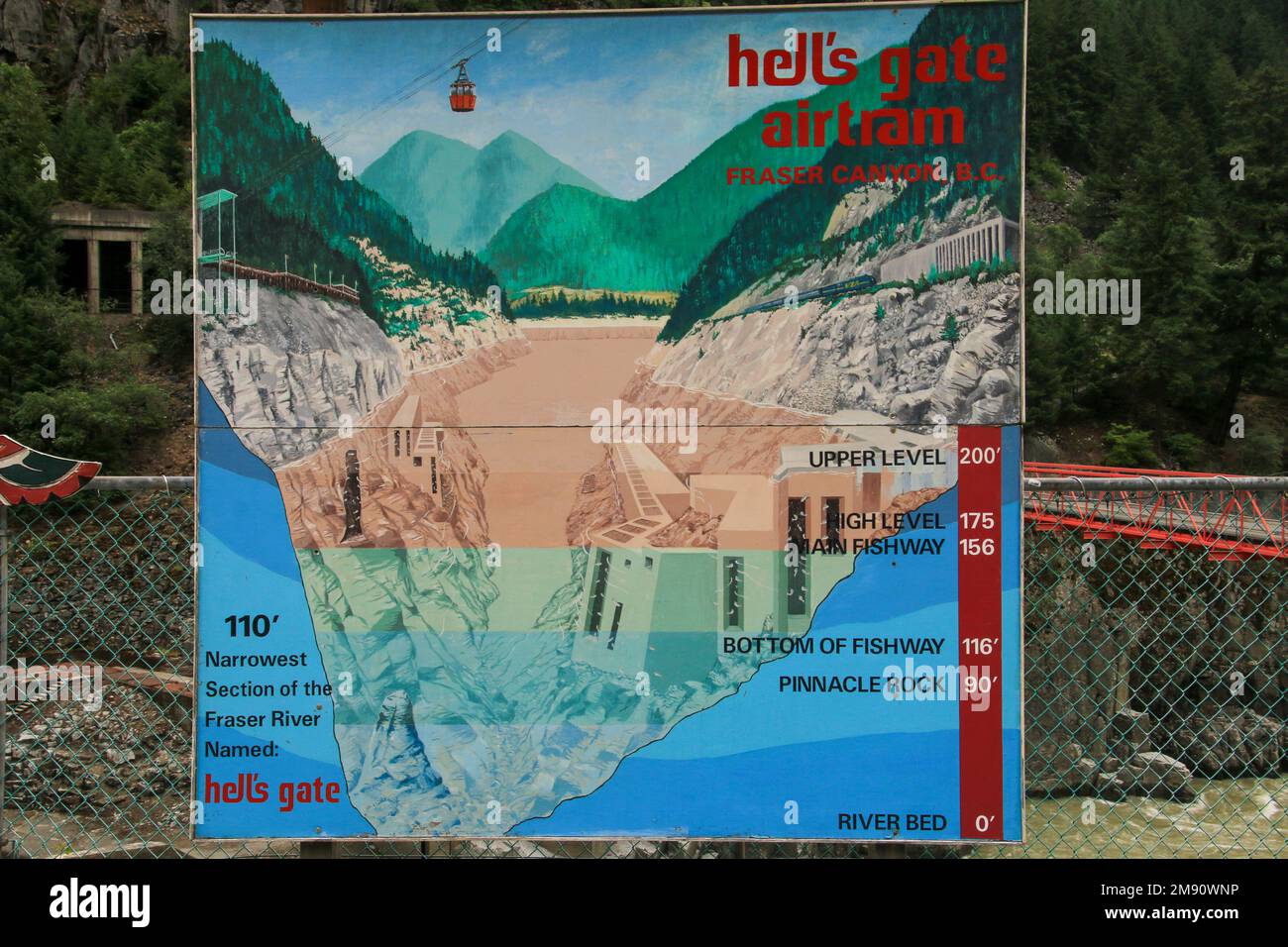 Hell's Gate Airtram in the Fraser Canyon, British Columbia, Canada Stock Photo - Alamy
