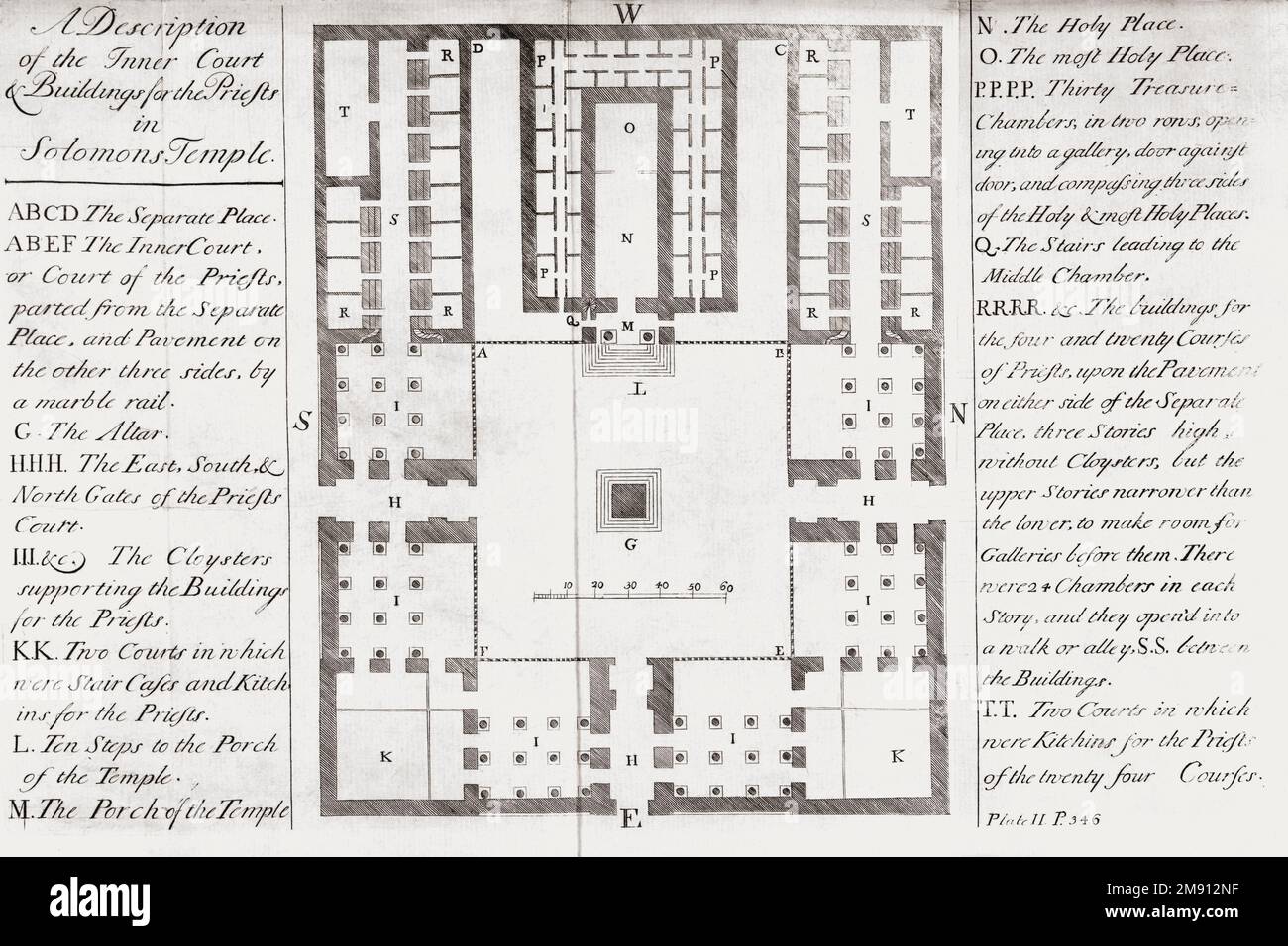 Plan and description of the inner court and buildings for the priests ...