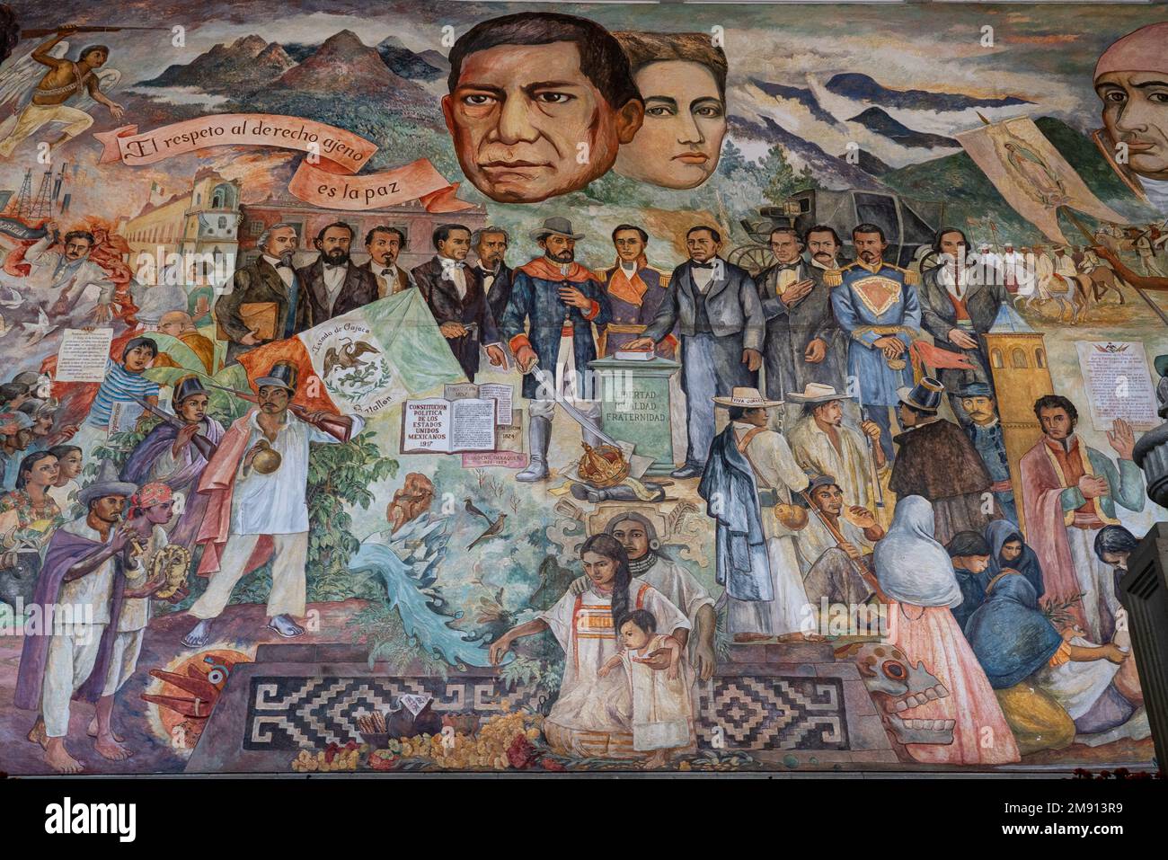 Mural depicting the history of Mexico in the Government Palace in ...