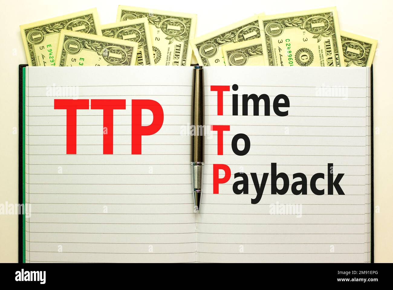 TTP time to payback symbol. Concept words TTP time to payback on white ...
