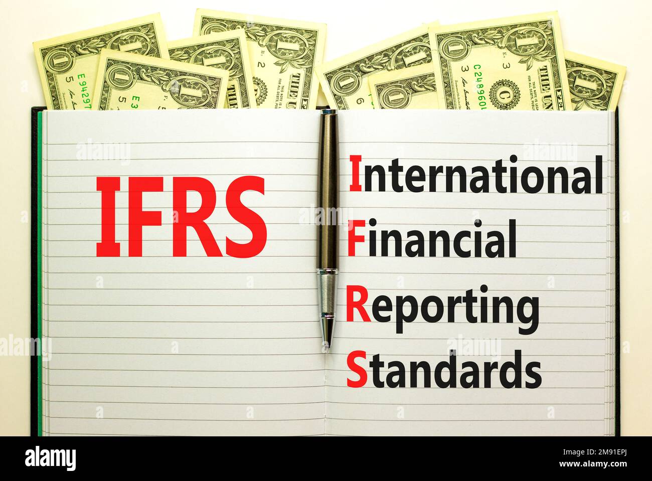 IFRS Symbol Concept Words IFRS International Financial Reporting ifrs-symbol-concept-words-ifrs-international-financial-reporting