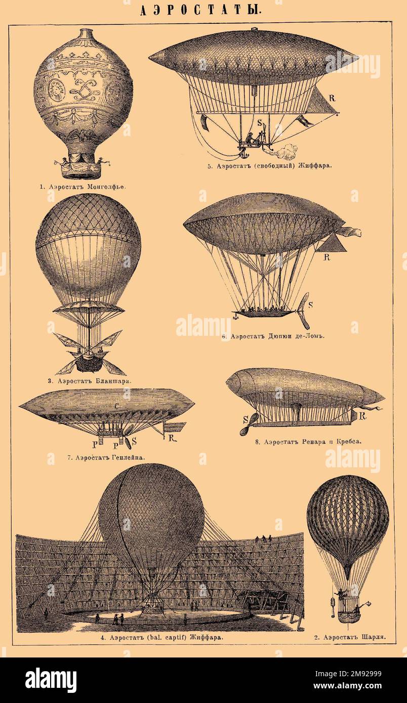 Various air balloons and airships. Drawing from the Encyclopedic ...