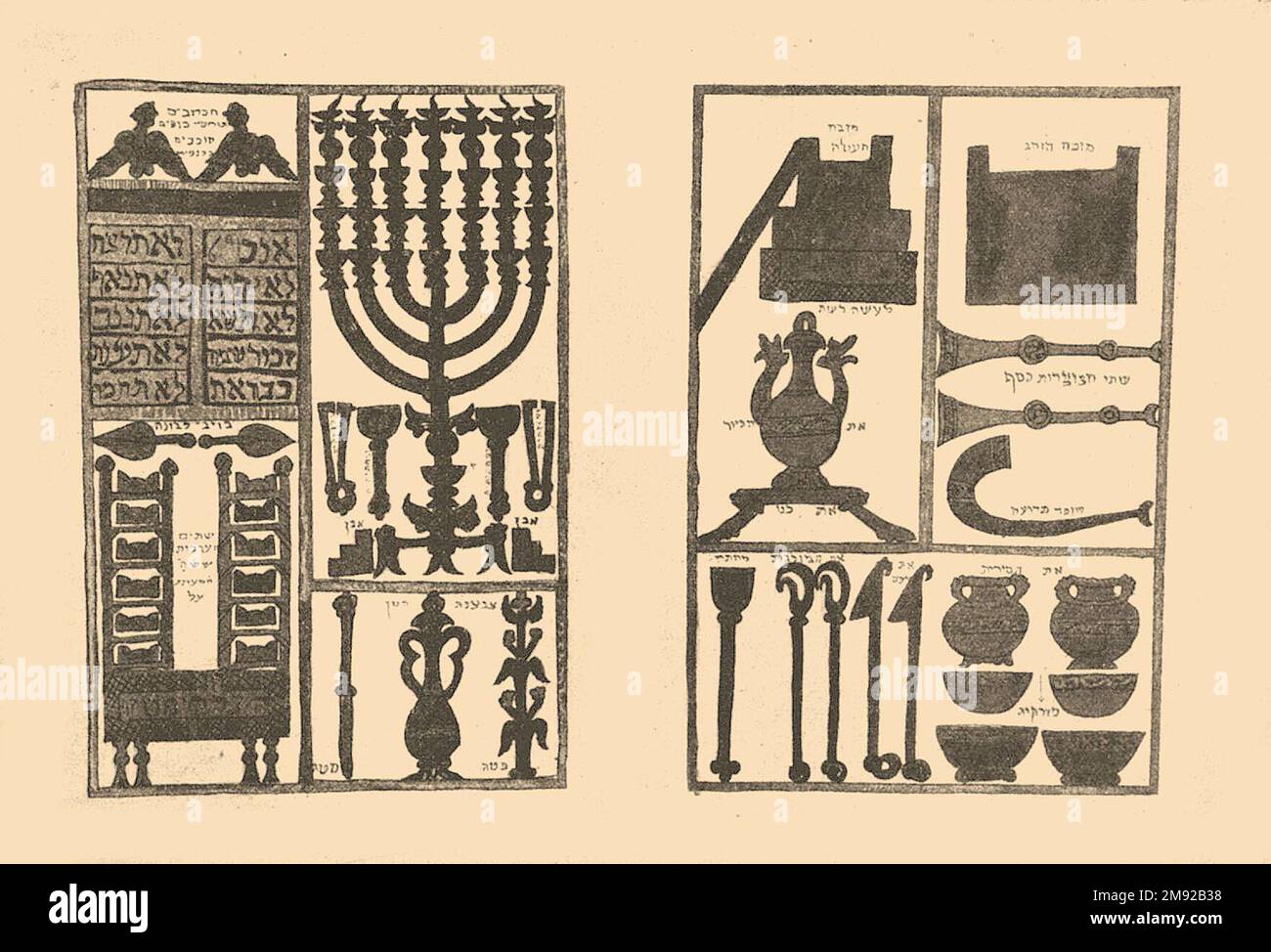 Temple utensils (from an illustrated 13th-century Jewish manuscript in ...