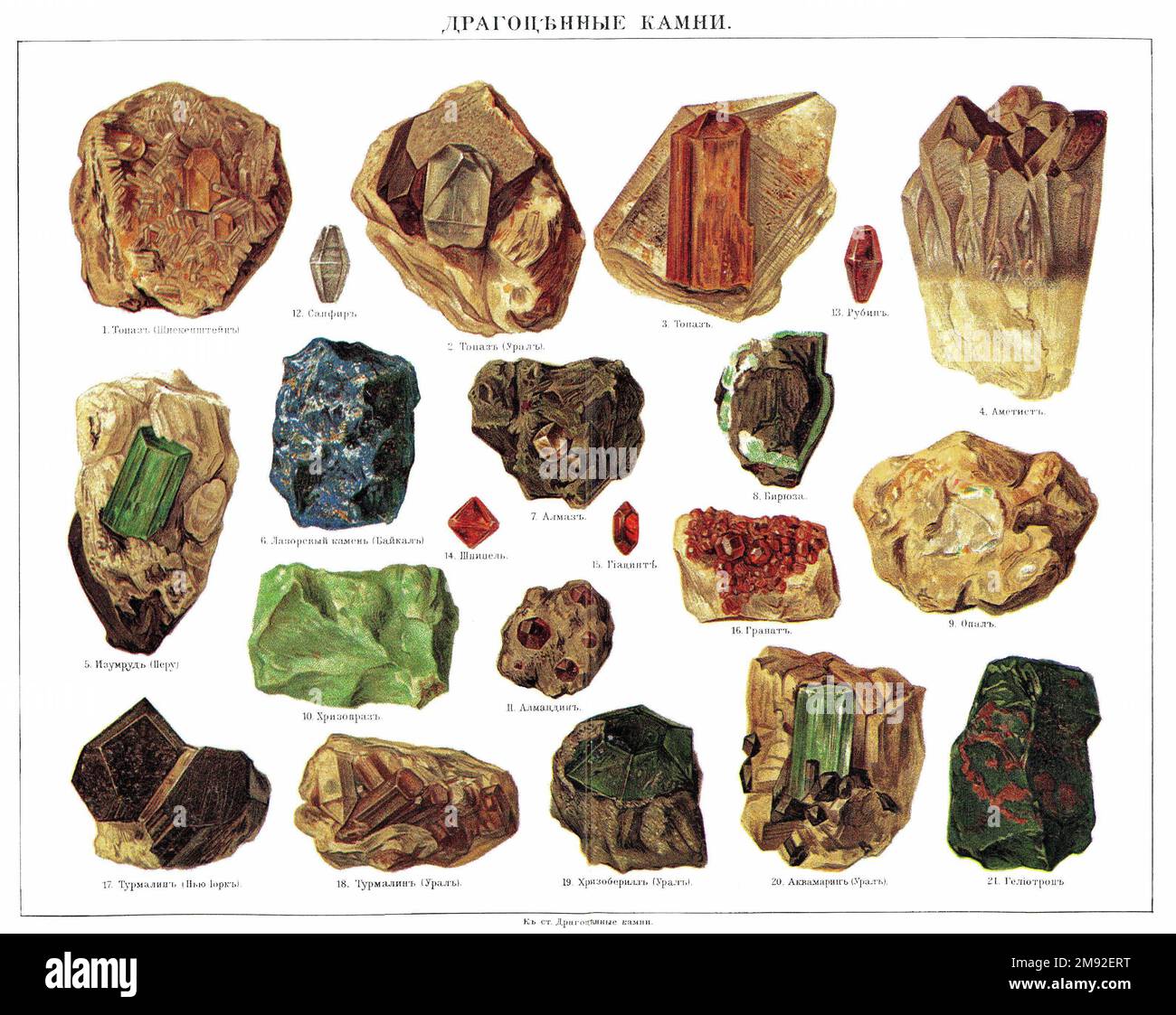 Precious stones. Illustration from the Encyclopedic Dictionary of ...