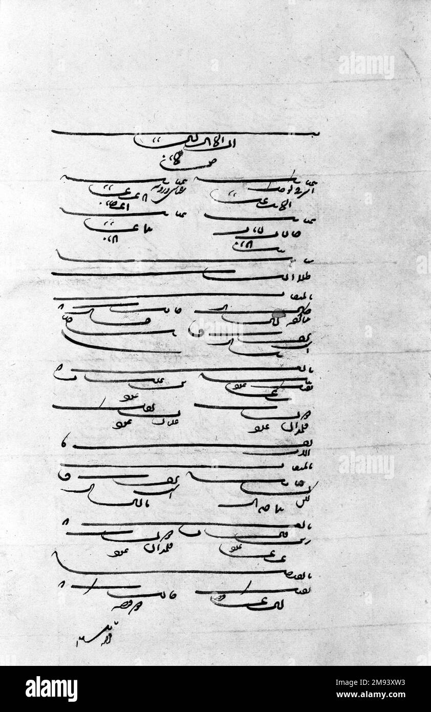 Persian Book Persian Book, 1274 AH / 1857-1858 C.E. Red leather, 8 1/4 ...