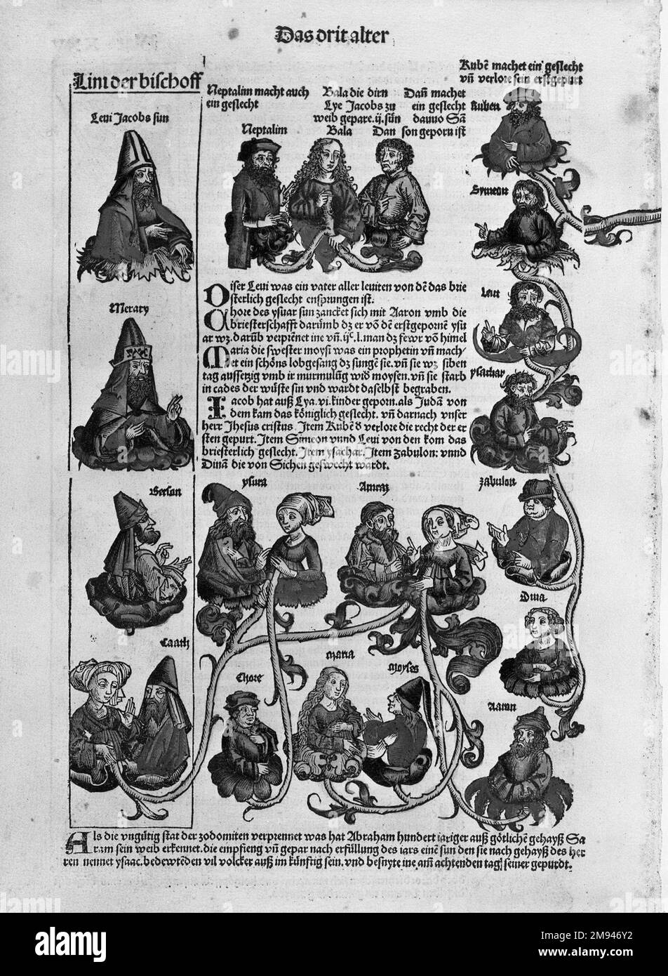 A Page from Hartman Schedel's Chronicle Part III fo. XXV Nuremberg ...