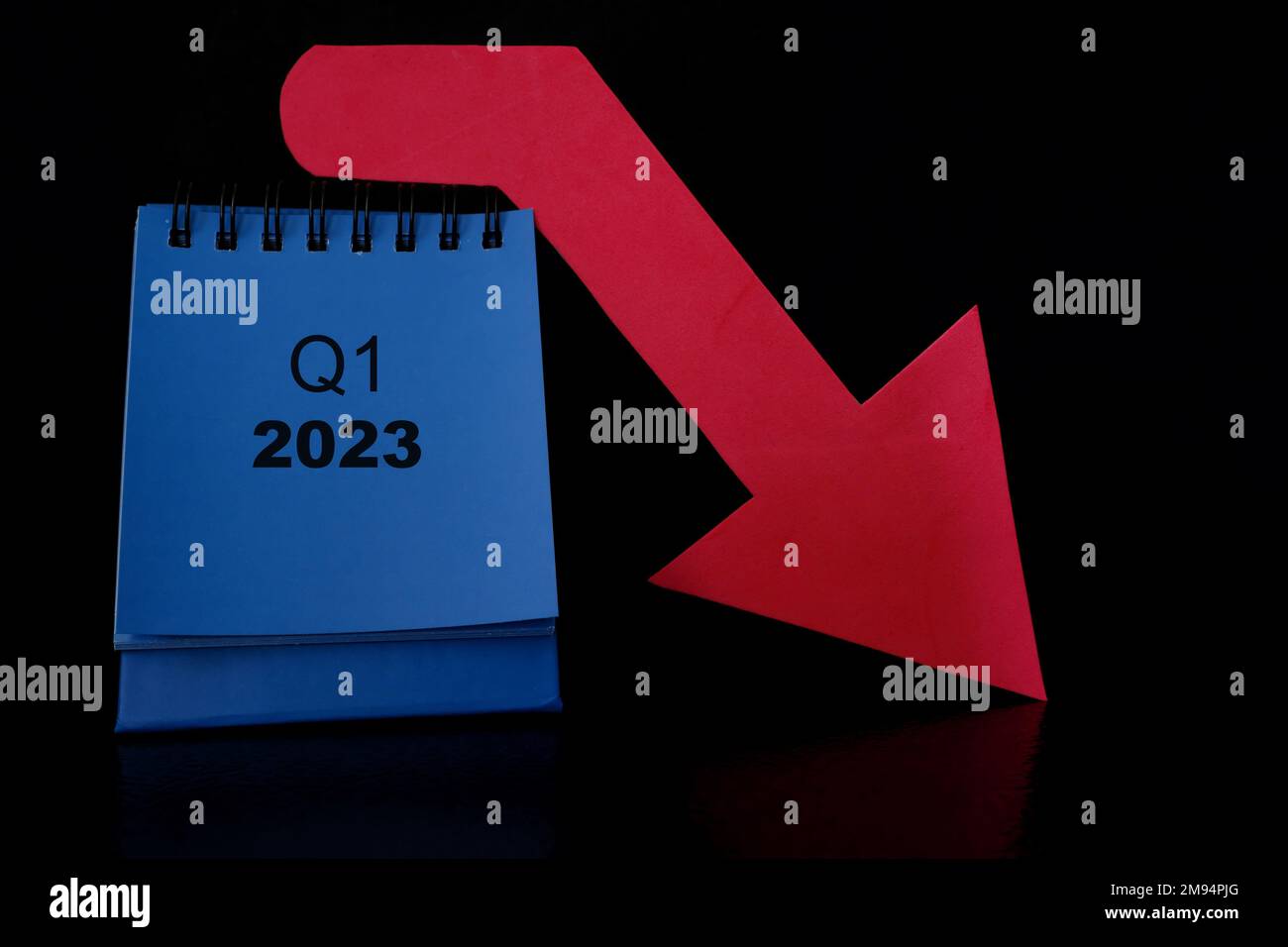 First quarter of 2023 negative performance financial report and fiscal ...