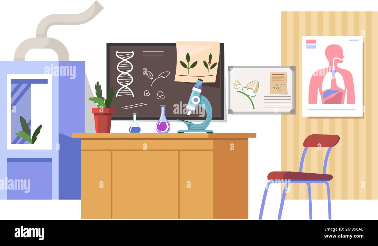 Interior of school laboratory with microscope Stock Vector Image & Art ...