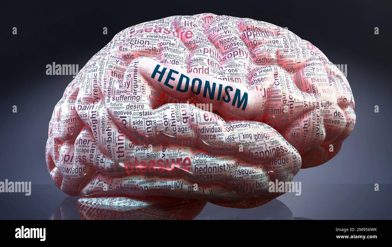Hedonism In Human Brain Hundreds Of Crucial Terms Related To Hedonism Projected Onto A Cortex