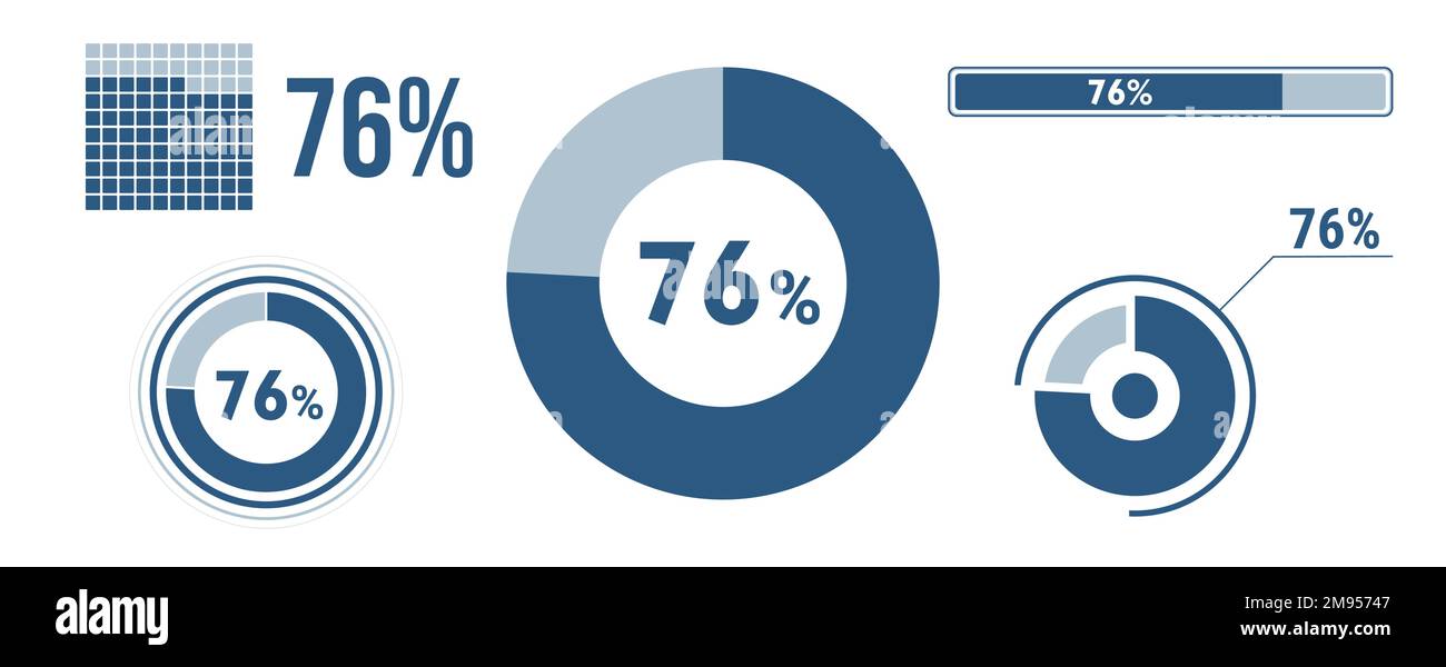 76 percent loading data icon set. Seventy-six circle diagram, pie donut ... 76 percent loading data icon set. Seventy-six circle diagram, pie donut ...
