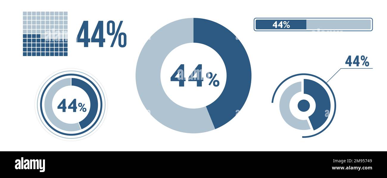 44 percent loading data icon set. Forty-four circle diagram, pie donut ...