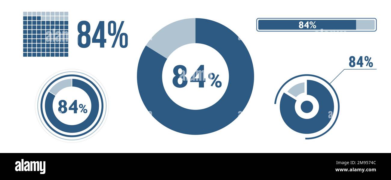 84 percent loading data icon set. Eighty-four circle diagram, pie donut ... 84 percent loading data icon set. Eighty-four circle diagram, pie donut ...