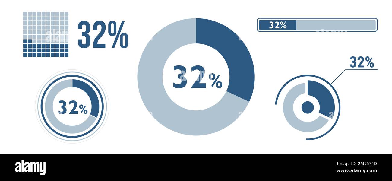 32 percent loading data icon set. Thirty-two circle diagram, pie donut ... 32 percent loading data icon set. Thirty-two circle diagram, pie donut ...