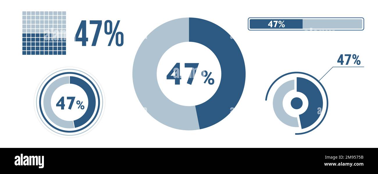 47 percent loading data icon set. Forty-seven circle diagram, pie donut ... 47 percent loading data icon set. Forty-seven circle diagram, pie donut ...