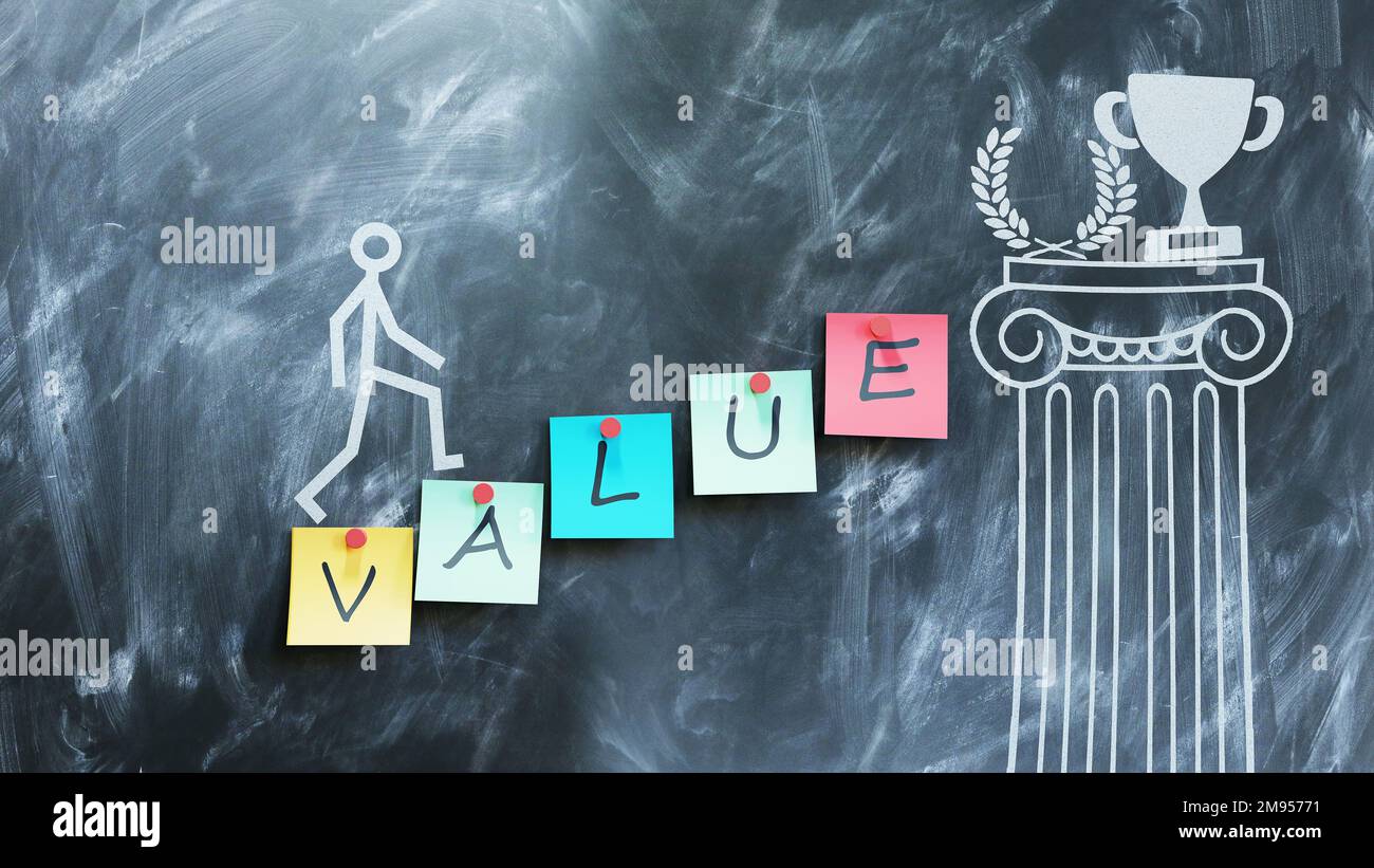 Value make steps to success, wealth and prosperity in personal and ...