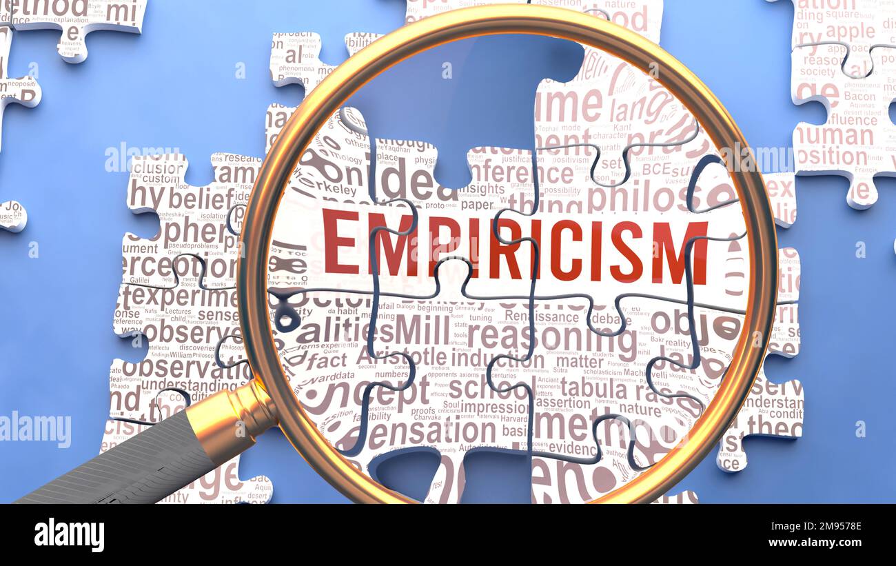 Empiricism as a complex and multipart topic under close inspection ...